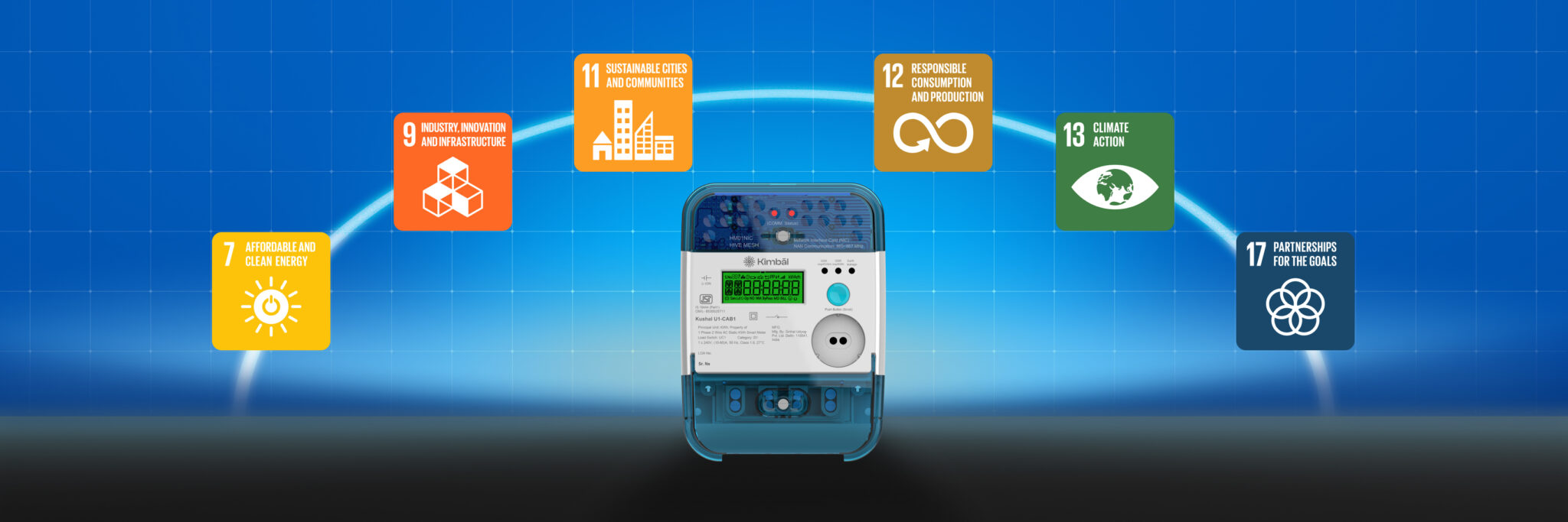 Smart Meters & UN SDGs: Clean Energy, Climate Action